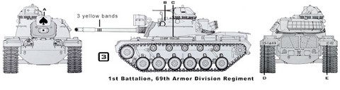 Tanks Patton M48 Vietnam